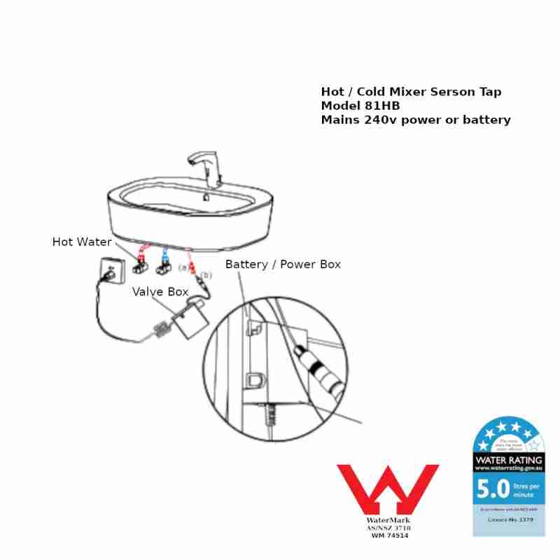 Mixer sensor tap | Atomatic mixer sensor tap | Basin sensor tap