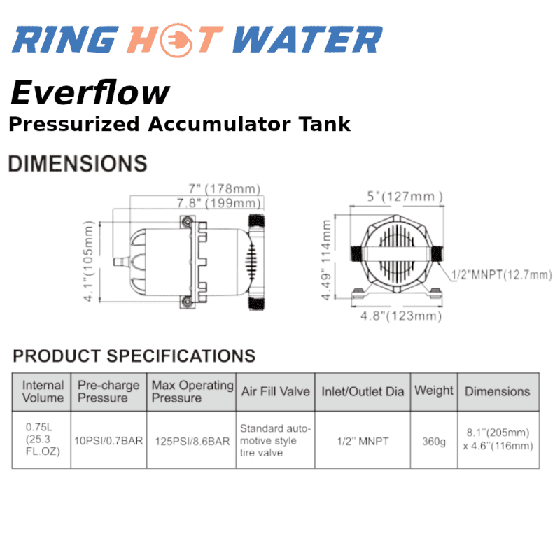 everflow accumulator tank | Seaflo accumulator tank