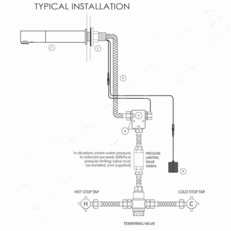 AutoFlo Archives - Ring Hot Water