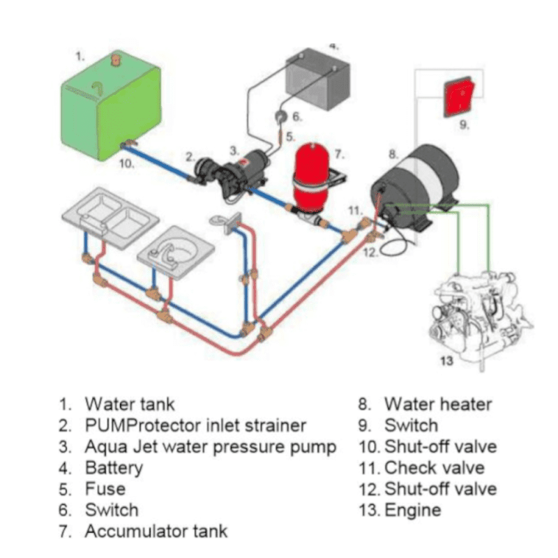 Quick Nautic Boiler | Quick Nautic hot water heater