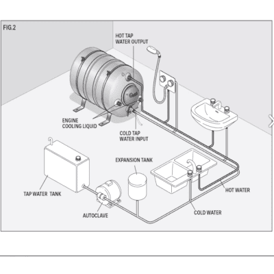Quick Nautic Boiler | Quick Nautic hot water heater