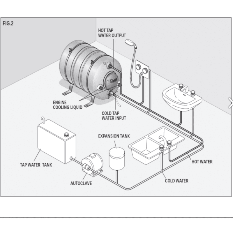 Quick Nautic Boiler | Quick Nautic hot water heater