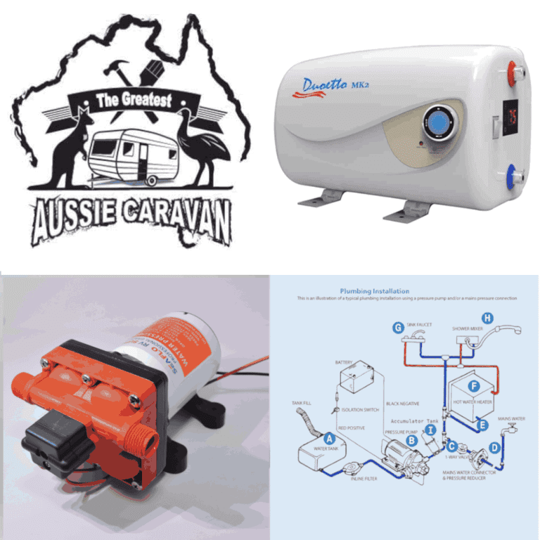 The greatest aussie caravan system | Food Van water installation