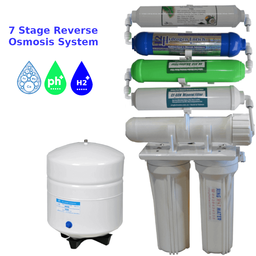 Pfas nano filter system | Quick change filter | Bunning water filter